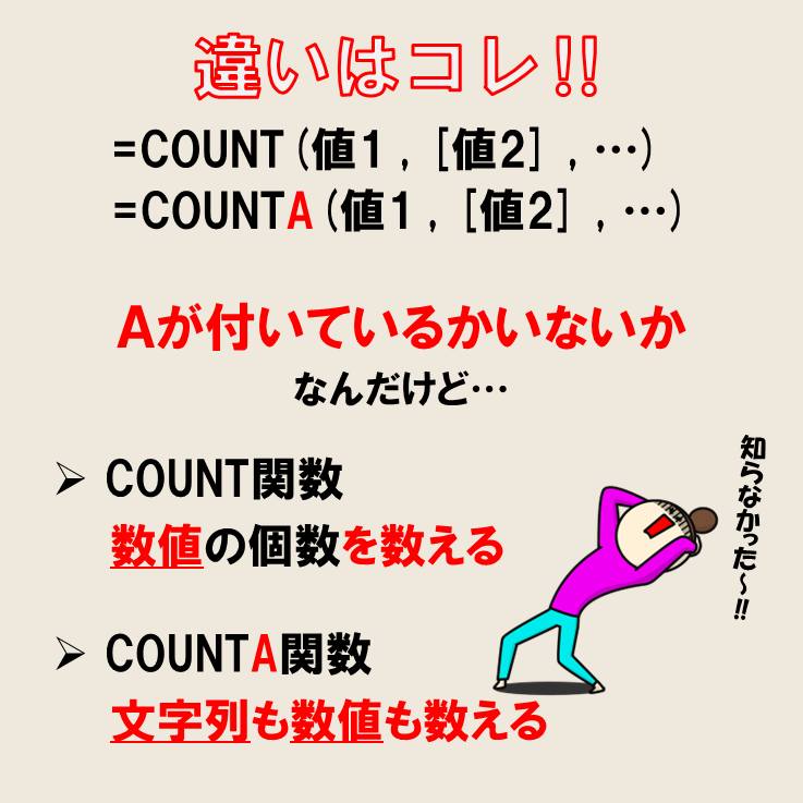 個数を数える関数｜COUNTA・COUNT｜違いもわかりやすく解説