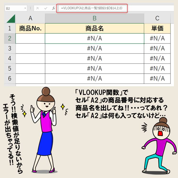 Excelで # N/A（na）のエラーメッセージの意味は？