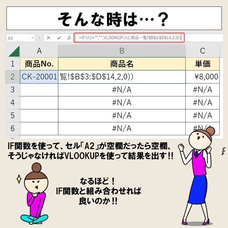Excelで # N/A（na）のエラーメッセージの意味は？