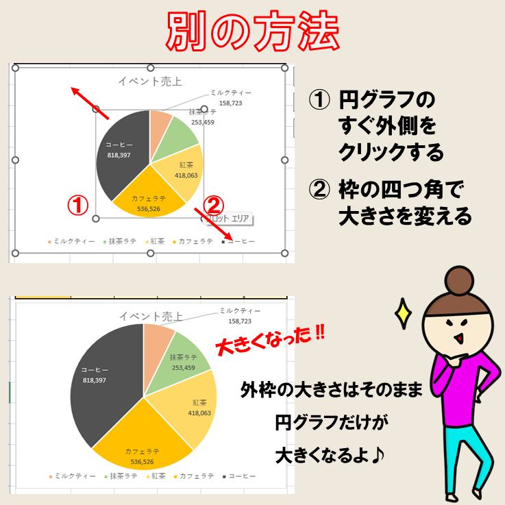 Excel(エクセル)｜ 円グラフの大きさを変更する方法
