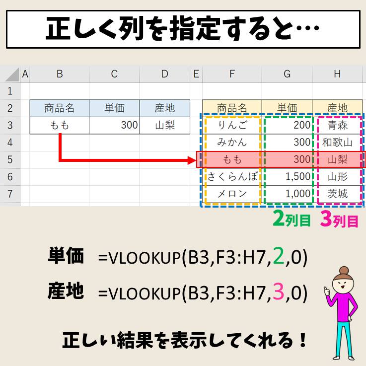 Excel(エクセル)｜VLOOKUPで自動で列番号を取得する方法