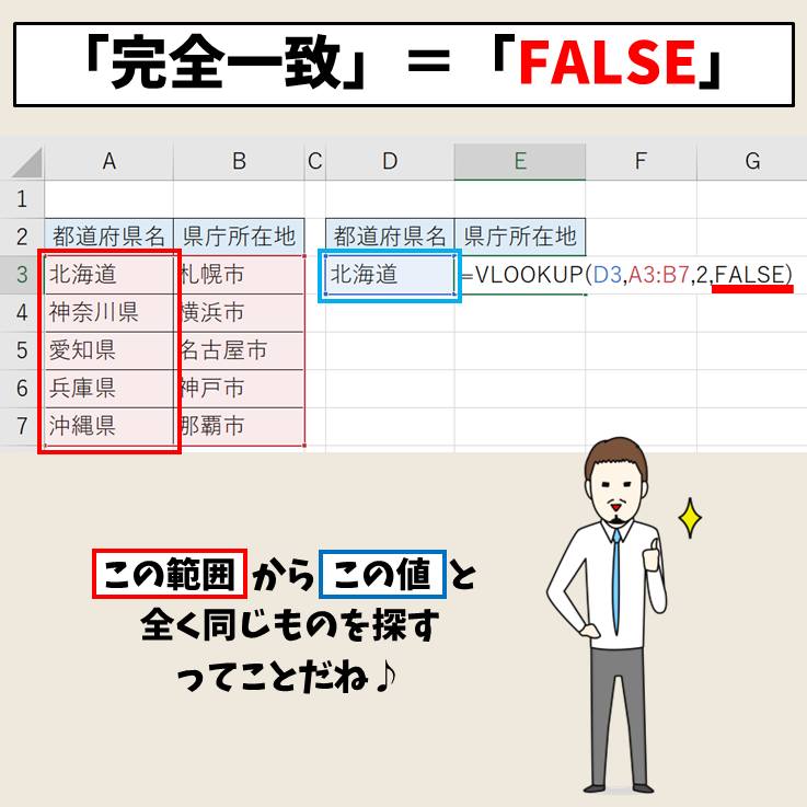 VLOOKUP検索方法使い分け｜完全一致のFALSEと近似 一 致のTRUE