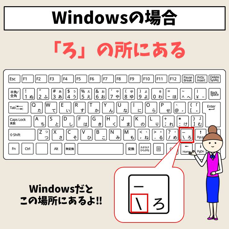 スラッシュの入力 – 全角スラッシュ 入力方法 : ノートPCの「/」の入力方法を教えてください。 宮前真樹 さんをお迎えしました ...