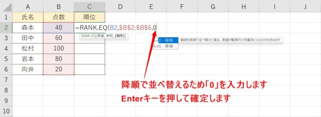 Excel(エクセル)｜RANK.EQ関数で順位付ける方法を徹底解説