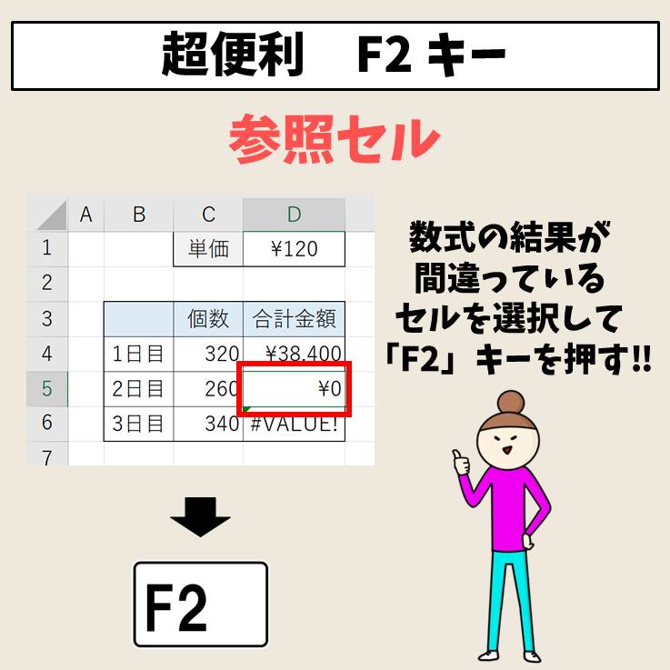 Excel(エクセル)でF2キーの活用方法｜「入力」と「編集」の切り替え